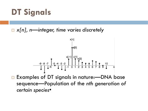 PPT Chapter 1 Signals And Systems PowerPoint Presentation Free Download ID 1915064