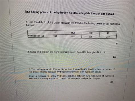 Solved The boiling points of the hydrogen halides- complete | Chegg.com