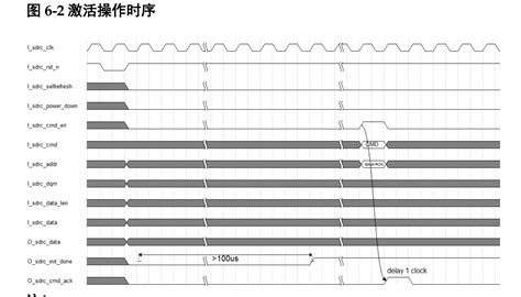 Предупреждения Vhdl Страница 2 Языки проектирования на ПЛИС Fpga