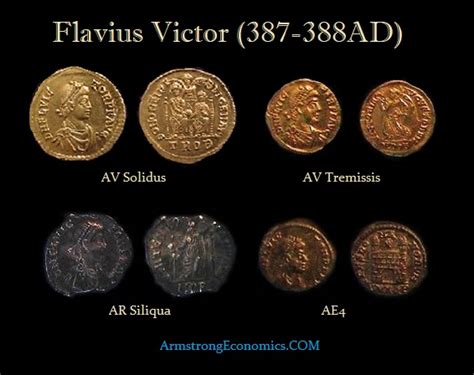 Flavius Victor 387 388 Ad Armstrong Economics