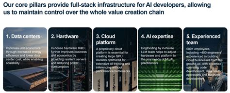 Nebius Group Stock The Hidden Gem Of Ai Infrastructure Nasdaqnbis