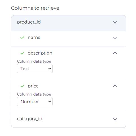 Querying Data With Introducing Query Parameters