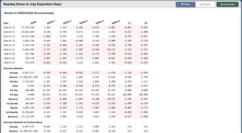 Custom Financial Software Developer Happy Jack Software