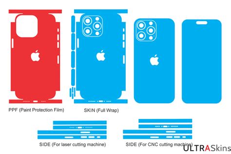 IPhone 14 Series Bundle Pack Skin Template Vector ULTRASkins Net