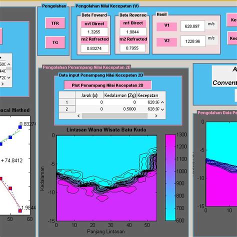 Gui Seismic Data Processing Conventional Reciprocal Method Crm Download Scientific Diagram