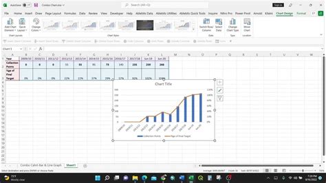 Combo Bar And Line Graph In Excel Youtube