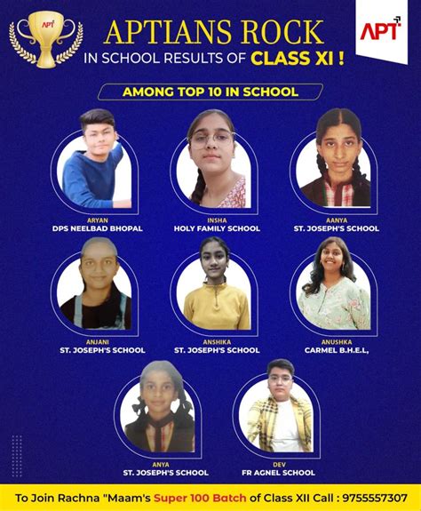 Outstanding Result Of Aptians In Class 11th You Too Can Be A Topper Join Rachna Mams Special