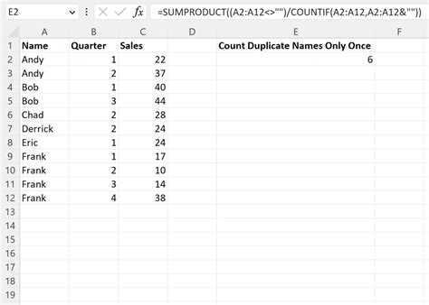Excel How To Count Duplicate Values Only Once