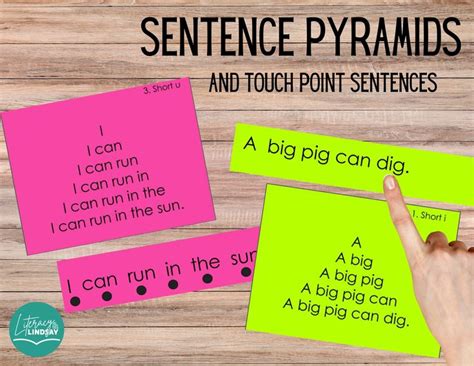 Sentence Pyramids Cvc Words Learn To Read Reading Phonics Kindergarten