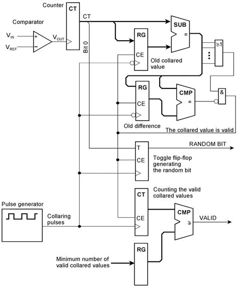 December Issue 365 Circuit Cellar Circuit Cellar