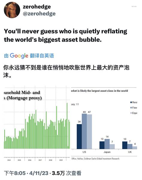 Tuomas Lin Li On Twitter 债务也许是压垮中国经济的最后一根稻草。 近年倒行逆施，国进民退打压民企，疫情封控清零