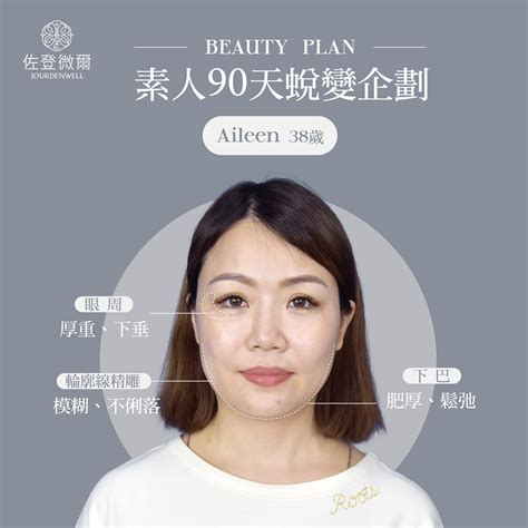 佐登微爾健康管理醫美診所 即將迎來4字頭的你，也被”歲月”困擾著嗎