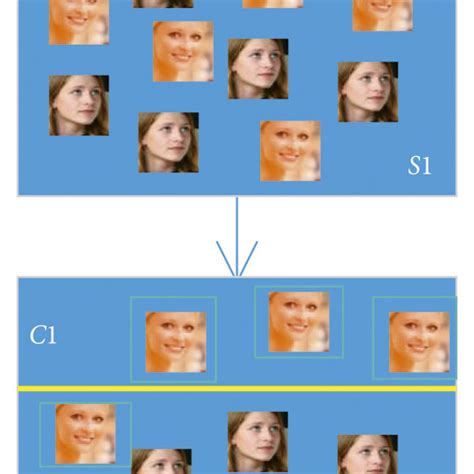 Schematic Diagram Of Adaboost Algorithm A The First Step Of