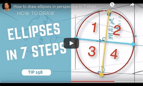 How To Draw An Ellipse Freehand