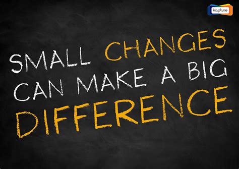 Uses Of CRM Predictive Analytics Tool CRM Data Analytics