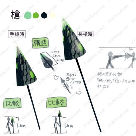 その他 Rahlenpro