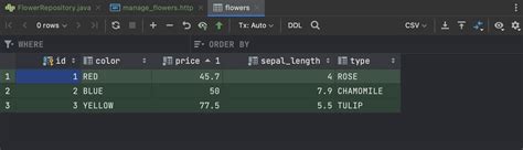Github Andylvua Flowerstore Lab And Assignment Of Oop Course