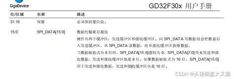 gd32f303ve spi 从机 收发说明 gd32f303 spi接收 csdn博客