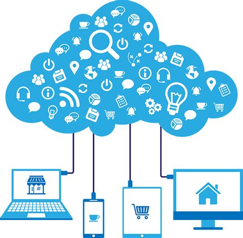 Cloud Computing 1 Konsep Dasar Dan Model Cloud Computing By Alfian