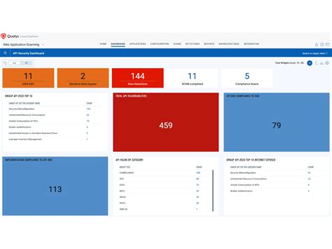 Qualys API Security seguridad con IA para interfaces de programación