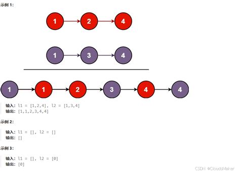 Leetcode021 合并两个有序链表 Csdn博客