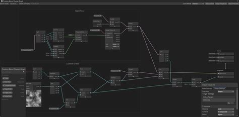 ShaderGraph常用特效效果与原文件 特效作品交流 Powered by Discuz
