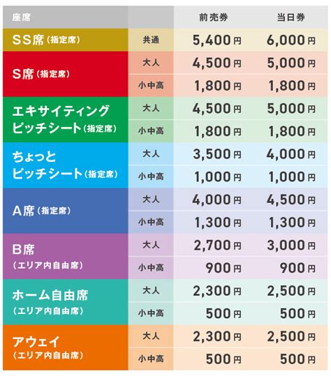 1116（土）琉球戦 当日券販売のお知らせ 松本山雅fc オフィシャルサイト｜matsumoto Yamaga Fc