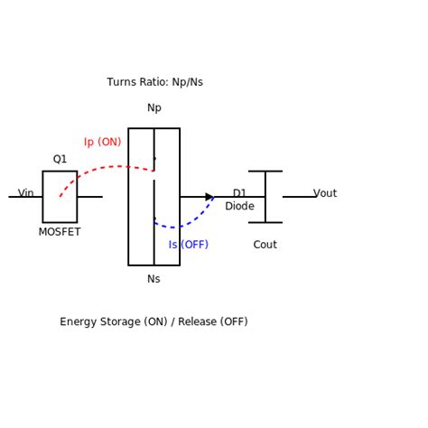Flyback Converter Design Tutorials On Electronics Next Electronics