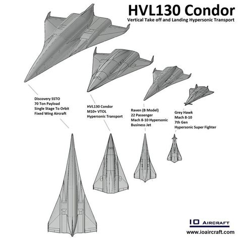 Hvl130 Condor Vtol Hypersonic Transport Artofit