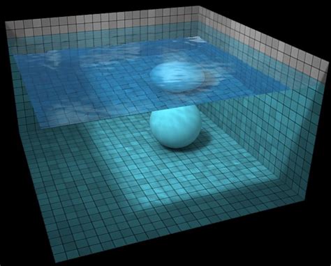 Webgl Water