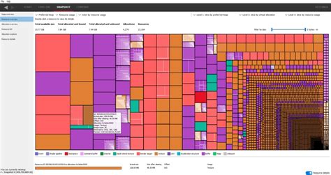 Tools Amd Gpuopen