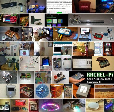 Raspberry Pi Projects You Can Build At Home Artofit