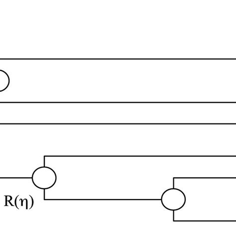 Illustration Of Terminology Used For Tree Nodes Rotating The Figure 90