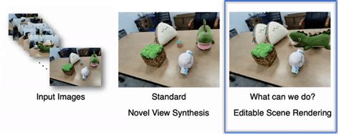 Object Nerf Paper Explained Learning Object Compositional Neural Radiance Field For Editable