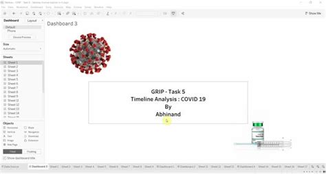 abhinand berwal on linkedin gripfeb2021 tsf data science business