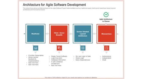 Team Performance Develop Powerpoint Templates Slides And Graphics