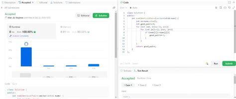 Drgviswanathan Vitbhopal Vitbhopallion Leetcode Ai Dsa