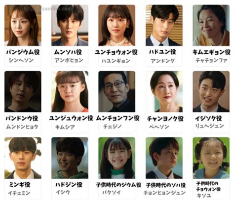 生まれ変わってもよろしく韓国ドラマキャストex感想は キムチチゲはトマト味