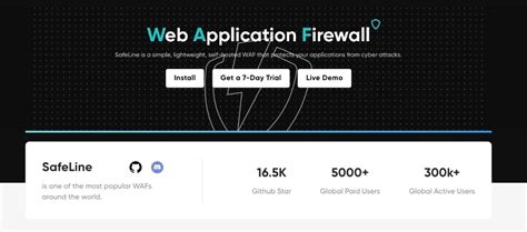 Owasp Top 10 Is Just The Start How Wafs Defend Against Real Attacks Dev Community