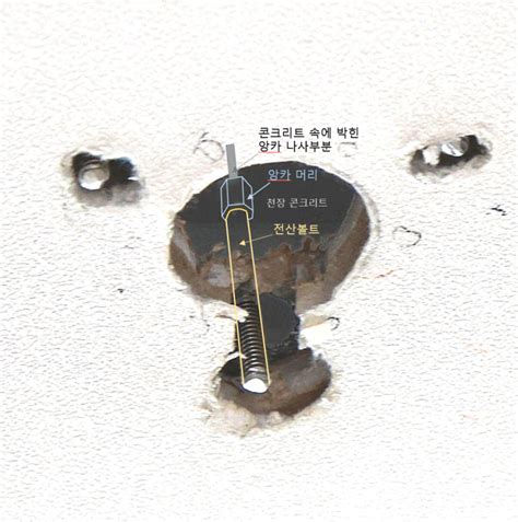 실링팬 설치 후기 셀프 설치 방법 네이버 블로그