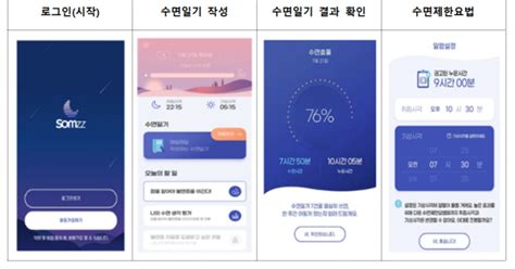 국내 첫 디지털 치료기기 품목 허가···‘불면증 치료 앱