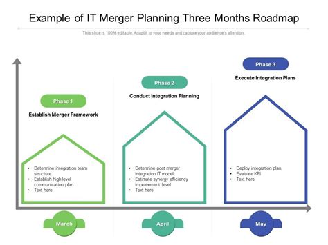 Example Of IT Merger Planning Three Months Roadmap PowerPoint Slides