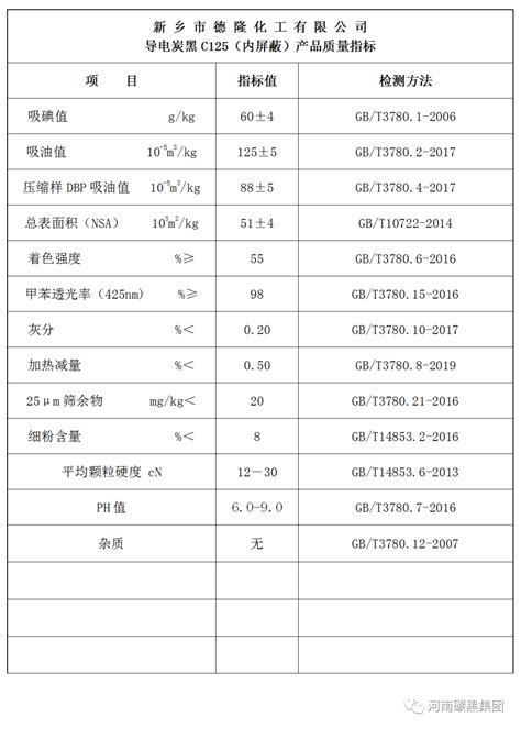 碳黑导电炭黑在电缆屏蔽料中的应用 炭黑厂家 批发 报价 新乡市德隆化工有限公司
