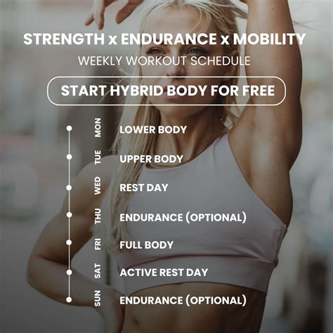My New Workout Cycle Starts Today 🥳 Try It 7 Days For Free