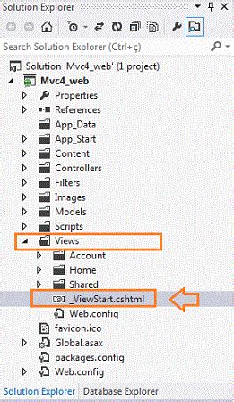 ASP NET MVC Diferentes Maneiras De Renderizar Layouts