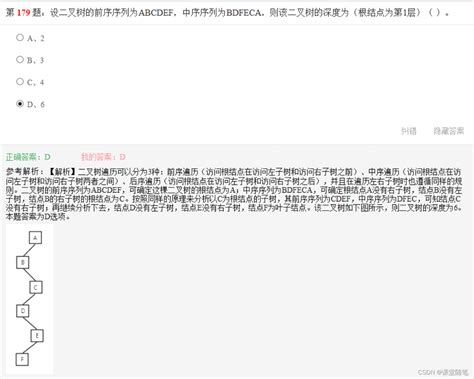 （计算机二级c语言）二级公共基础 ＜151~200题＞ csdn博客