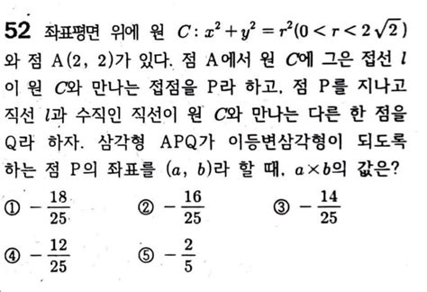 Daum 카페