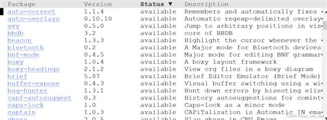 Windows10 Emacs Sml开发环境搭建sml Mode 安装 Csdn博客