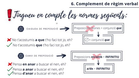 Funcions Sintàctiques I Pronominalització 6 Complement De Règim Verbal Youtube