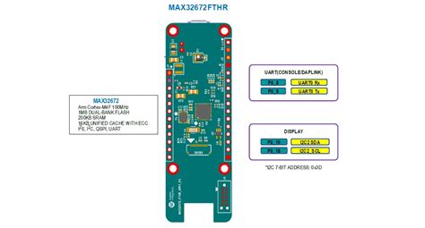 Max Fthr Zephyr Project Documentation